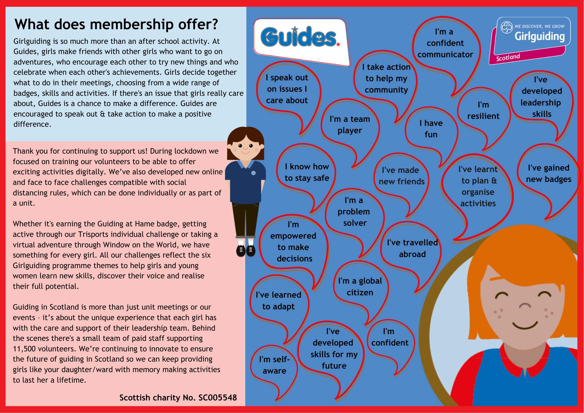 Subscriptions - Girlguiding Scotland